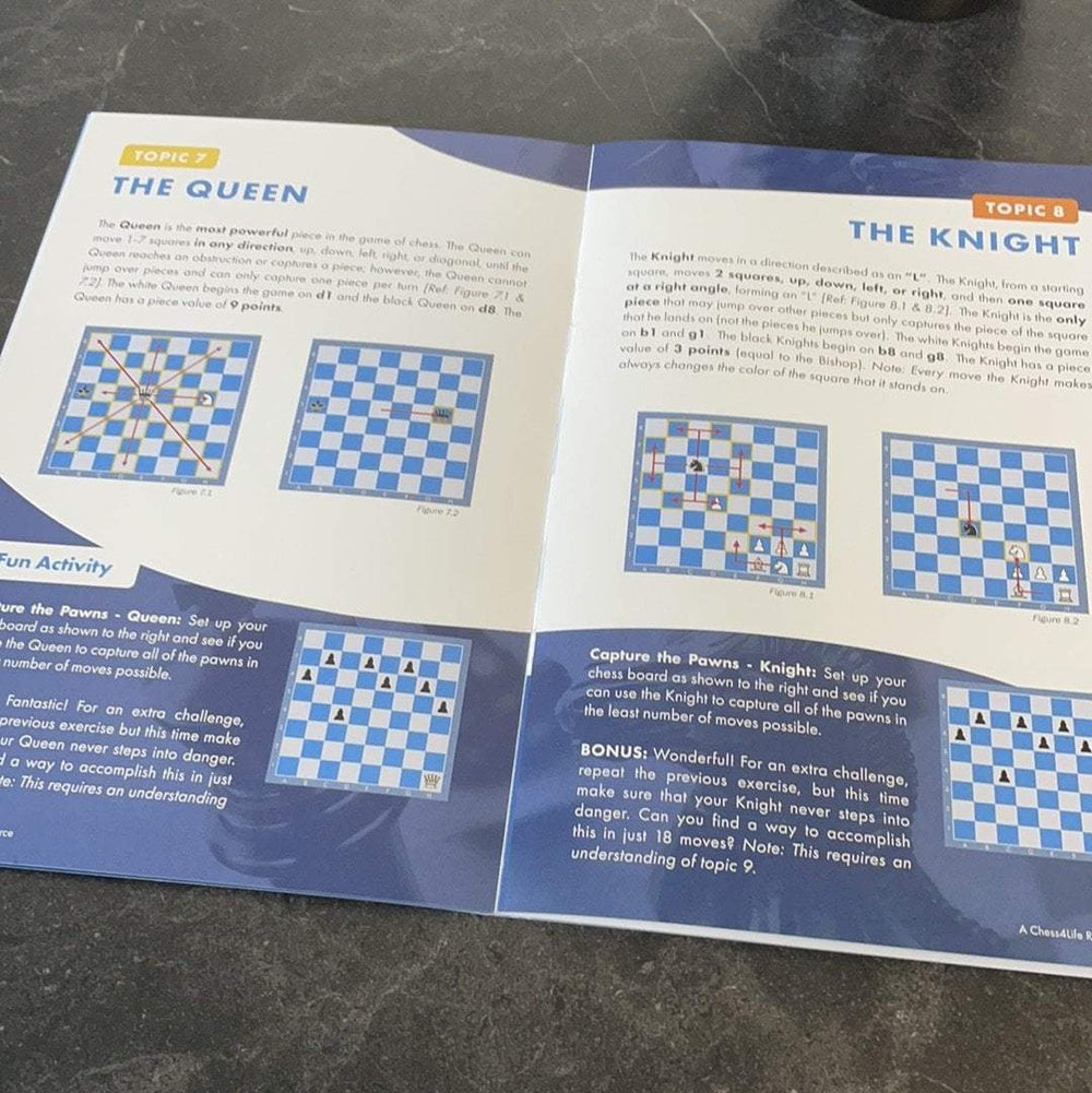 How to Play: Rules of Chess Guide